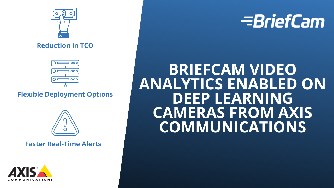 Video samples of software that analyze video surveillance | BriefCam
