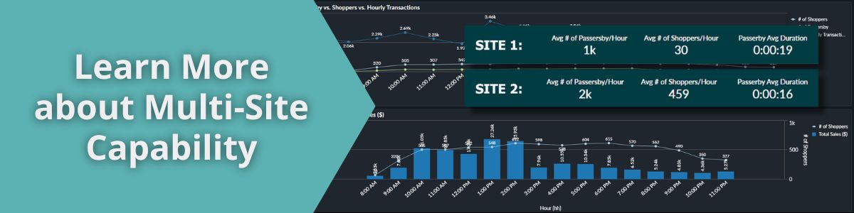 The Evolving BriefCam Video Analytics Solution Ecosystem | BriefCam